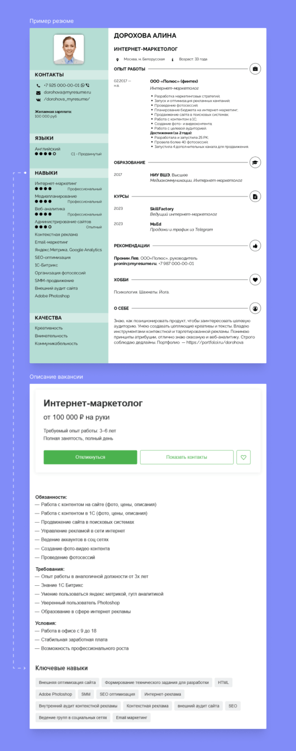 Резюме на Русском Языке [Скачать Образец и Шаблон CV на Работу]