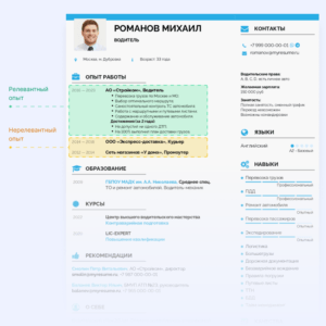 Резюме на Русском Языке [Скачать Образец и Шаблон CV на Работу]